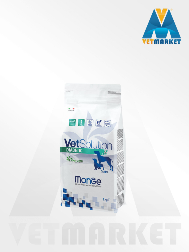 Veterinarska APOTEKA - VETMARKET Beograd