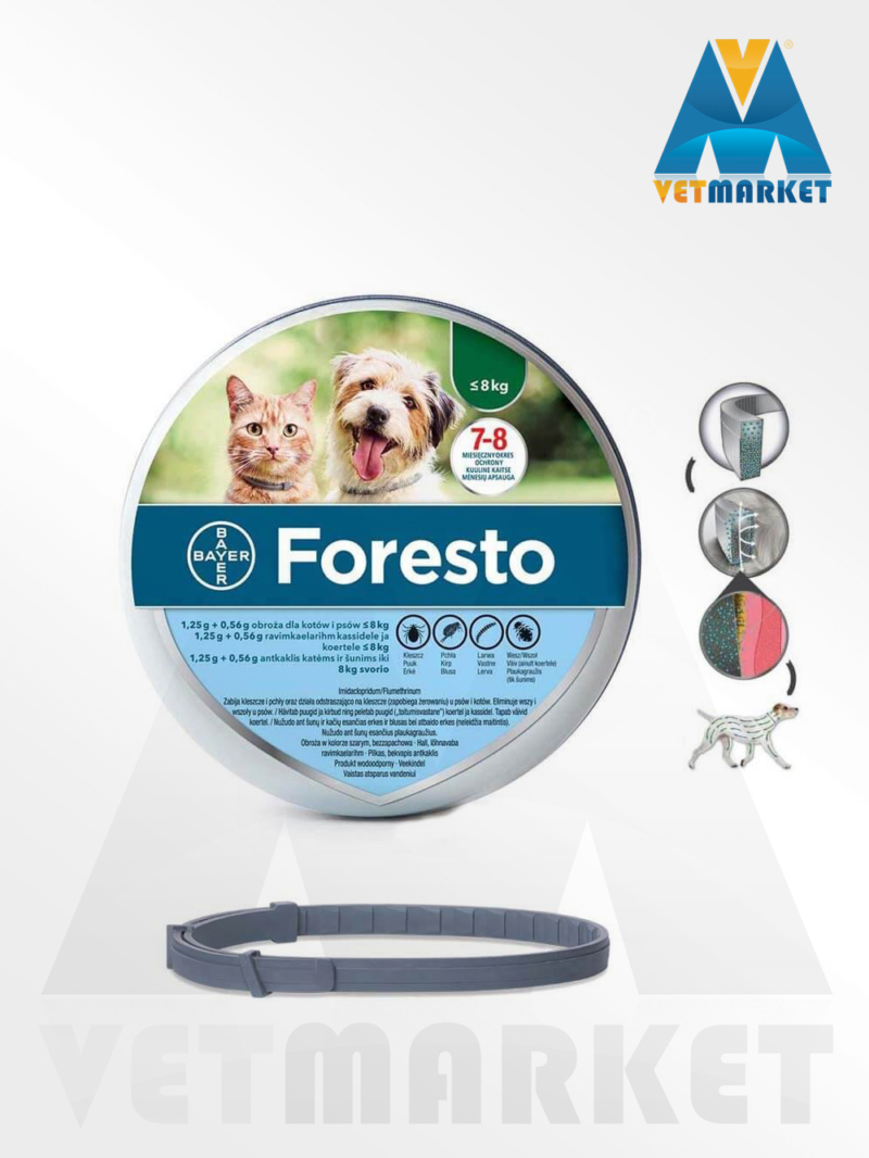 FORESTO SMALL DOG&CAT 38cm